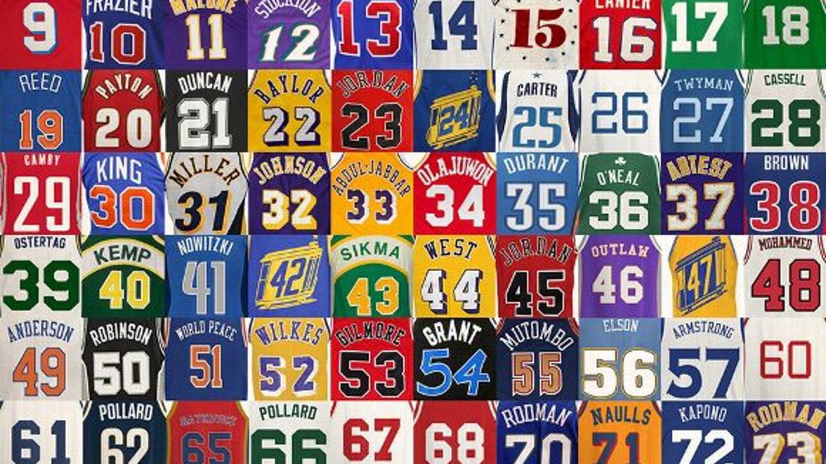 Dorsales NBA: la historia del 23 de Jordan, del 16 de Pau, del 3 de ...