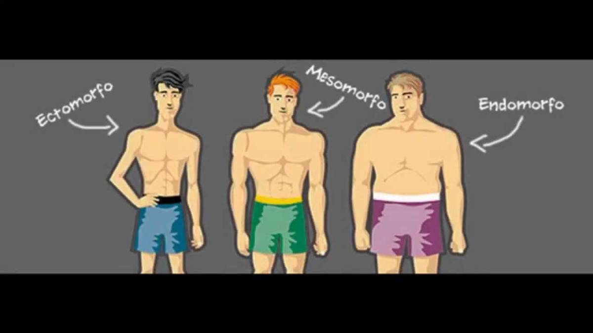 El ejercicio que debes hacer según la forma de tu cuerpo - AS.com