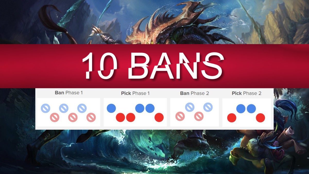 League of Legends | Riot Games anuncia el formato de 10 bans - AS.com
