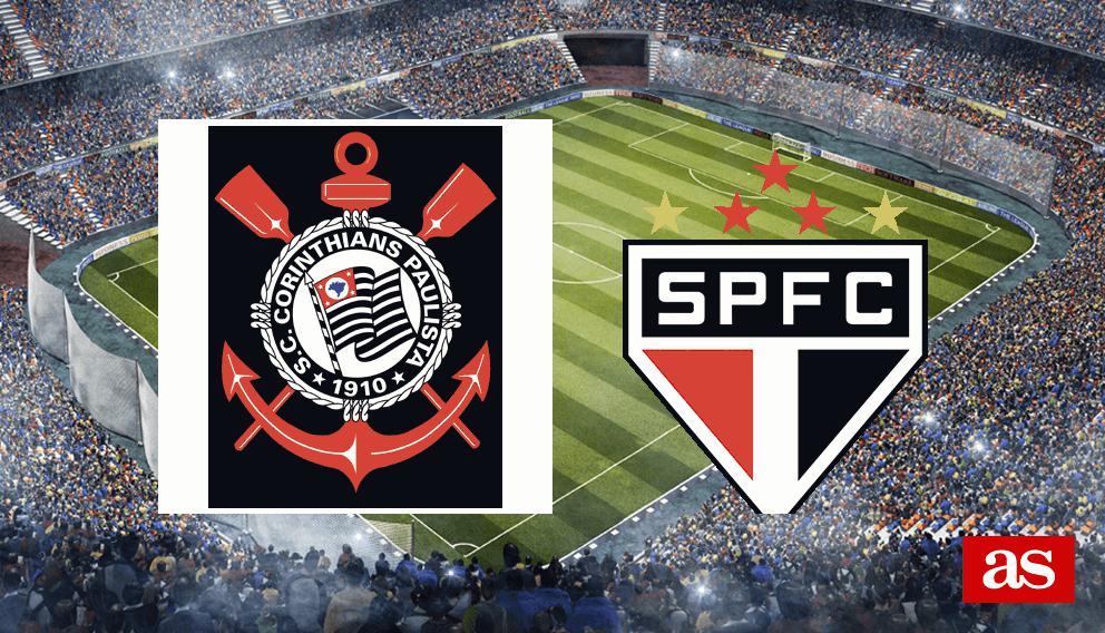 Corinthians 0-0 São Paulo: resultado, resumen y goles