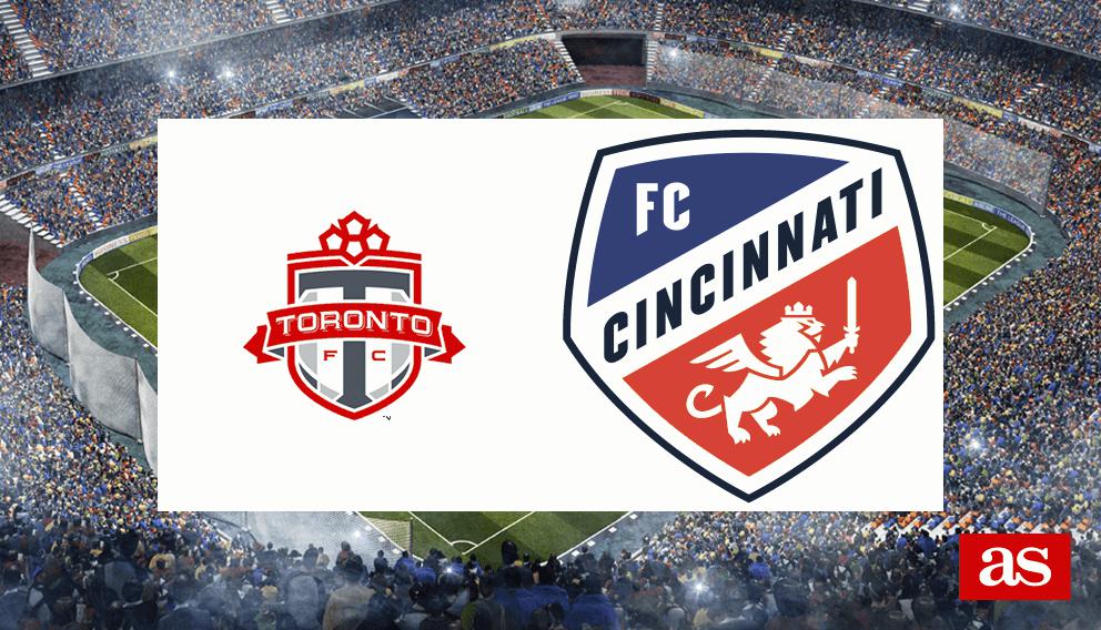 Line up Toronto FC vs FC Cincinnati, MLS - Liga USA 2025