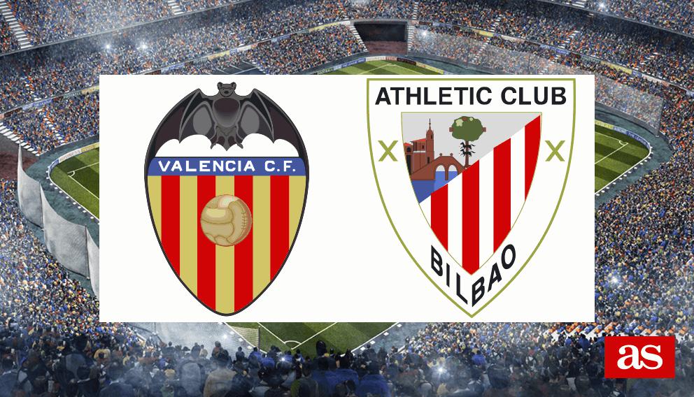 Line up Valencia CF Femenino vs Athletic Club Femenino, Liga F 2024/2025