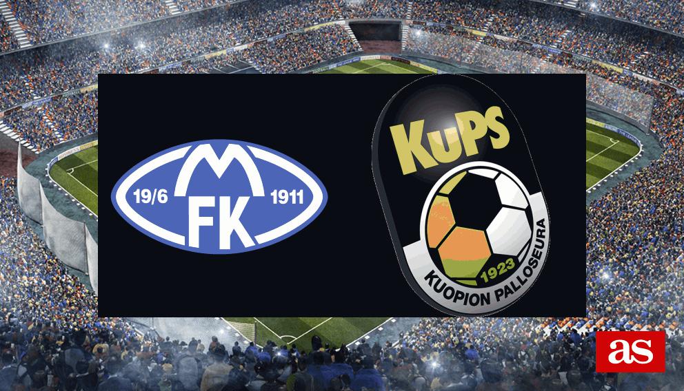 Molde vs KuPS Kuopio: live info and stats