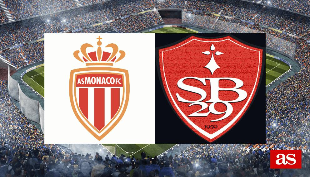 Monaco 3-2 Brest: results, summary and goals