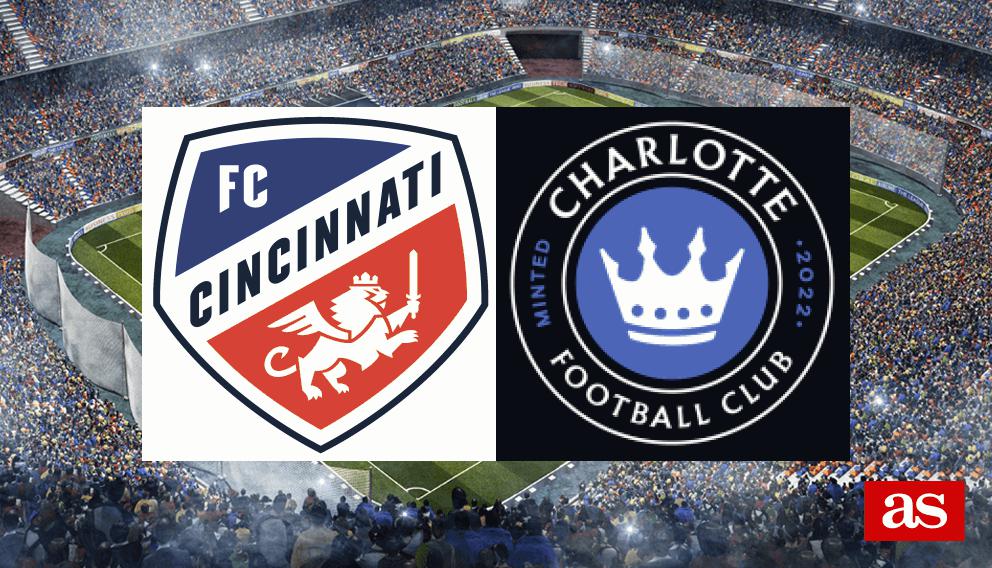 FC Cincinnati vs Charlotte FC: estadísticas y datos en directo | MLS ...
