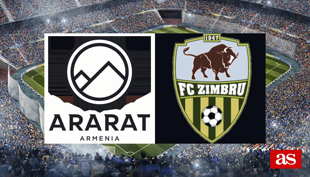 Ararat-Armenia vs Zimbru Chisinau: estadísticas y datos en directo ...