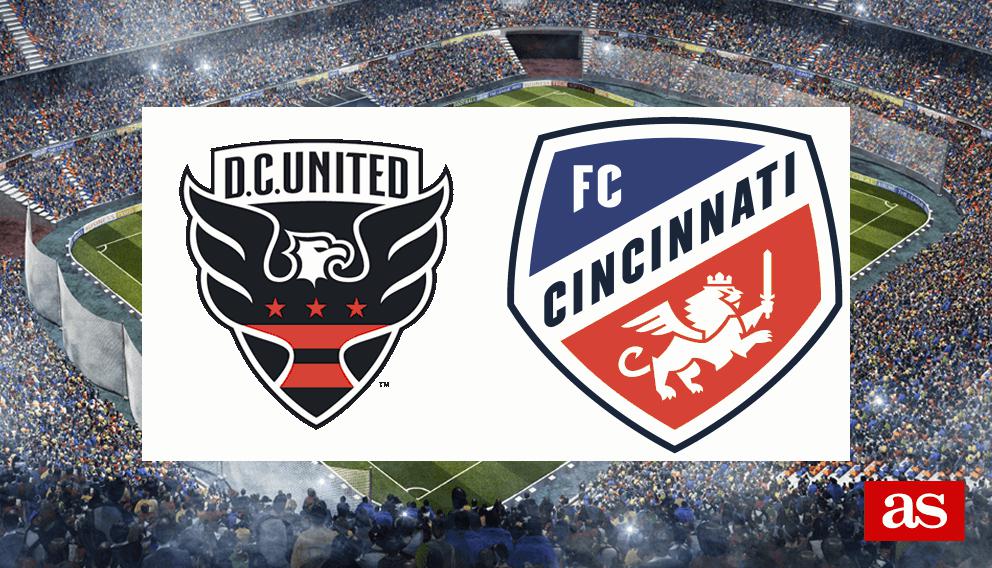 DC United vs FC Cincinnati: estadísticas y datos en directo | MLS ...