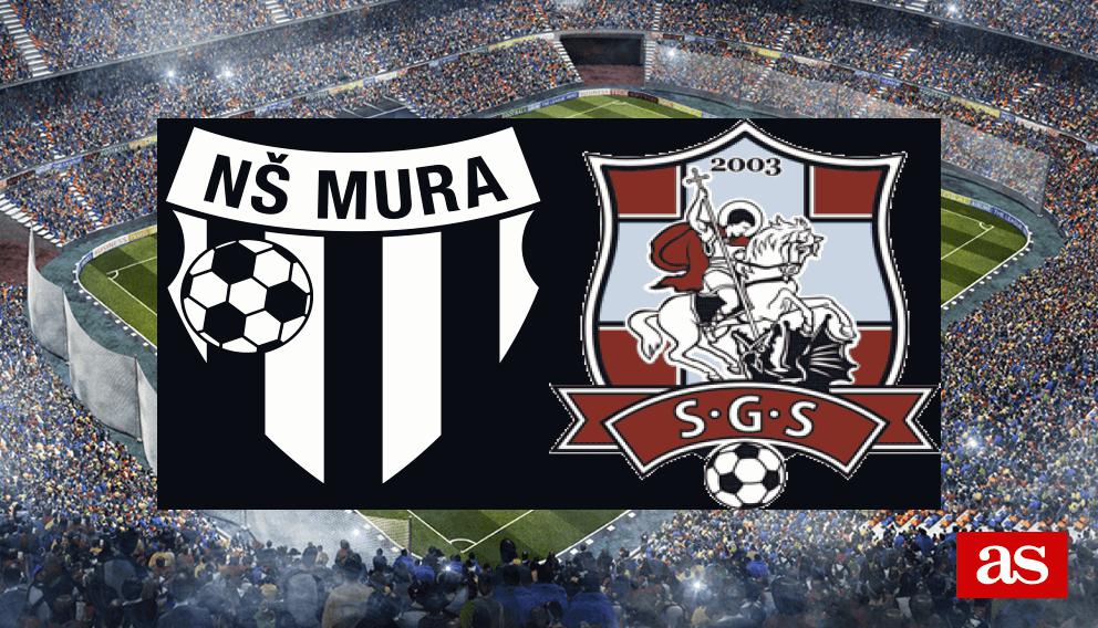 Alineaciones Mura vs FC Sfintul Gheorghe, Conference League Previa 2022 ...
