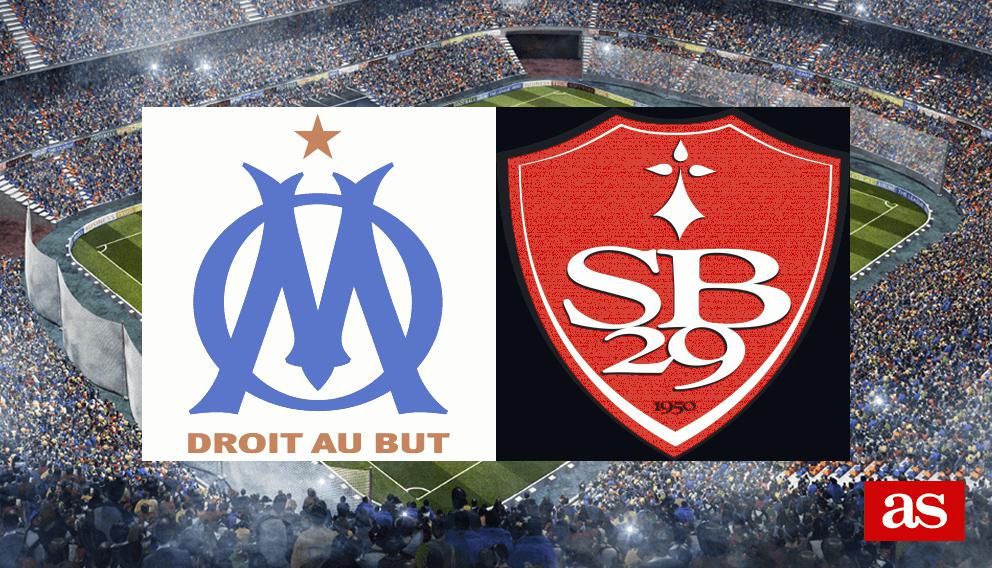 Line up Marsella vs Brest, Ligue 1 2024/2025