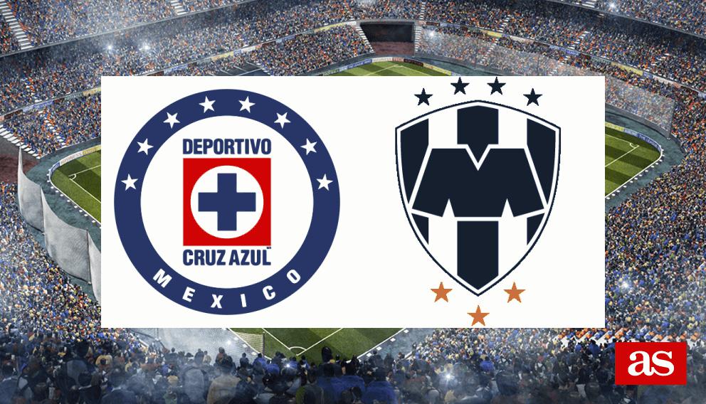 Cruz Azul vs Rayados: estadísticas y datos en directo