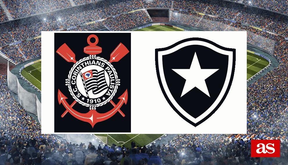 Alineaciones Corinthians vs Botafogo, Brasil Serie A 2024
