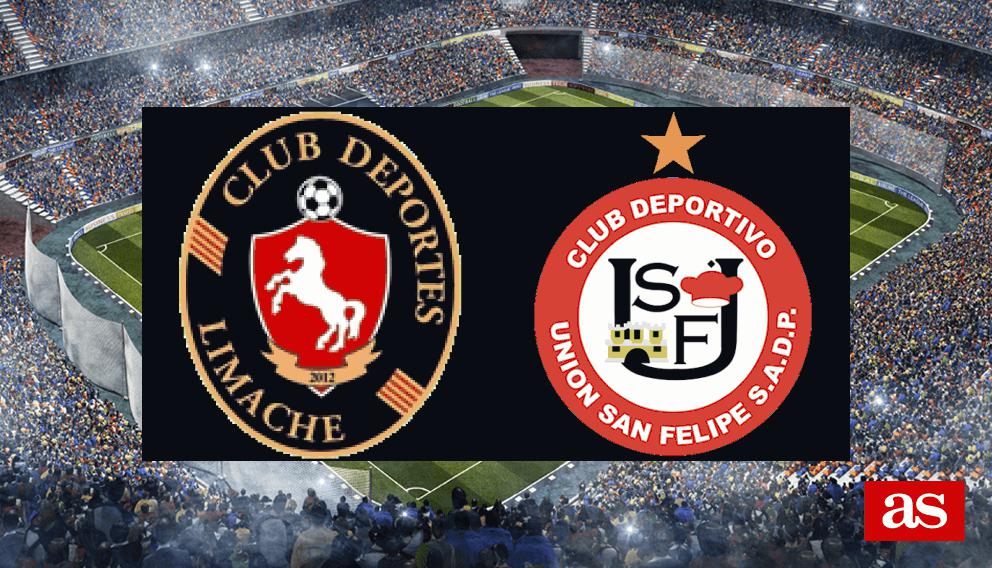 Deportes Limache vs Unión San Felipe: estadísticas y datos en directo ...