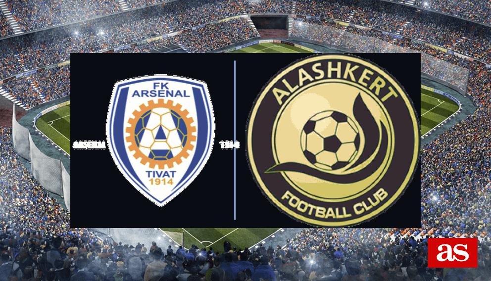 Arsenal Tivat vs Alashkert: estadísticas y datos en directo ...