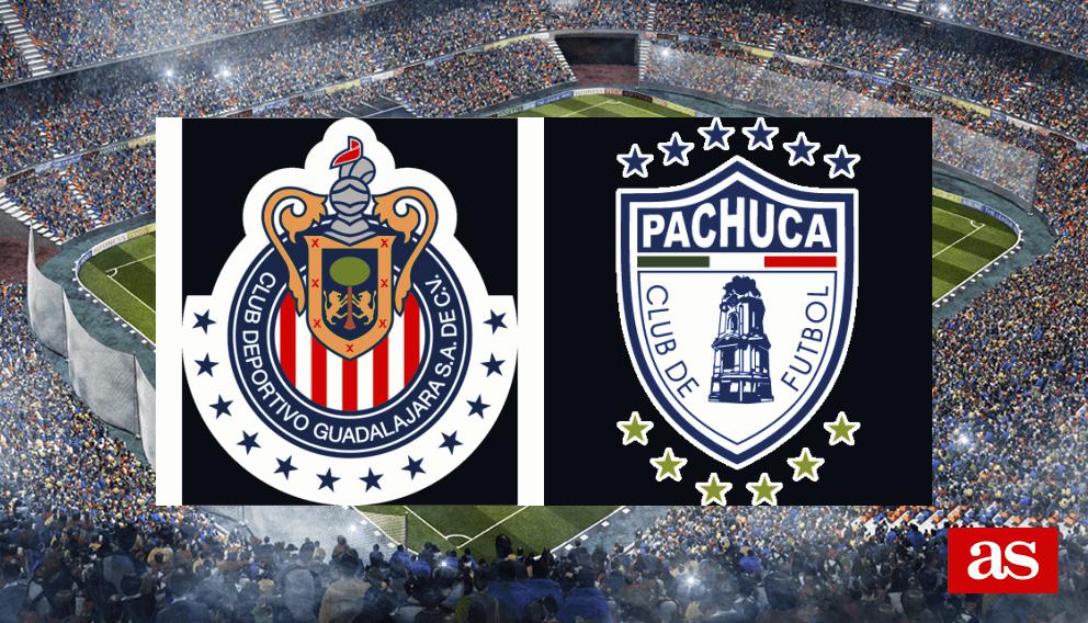Alineaciones Chivas vs Pachuca, Liga MX - Clausura 2025