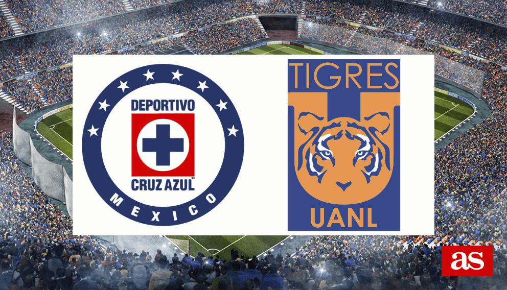 Cruz Azul 1-1 Tigres: resultado, resumen y goles
