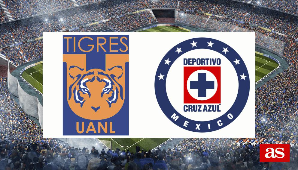 Tigres vs Cruz Azul: estadísticas y datos en directo