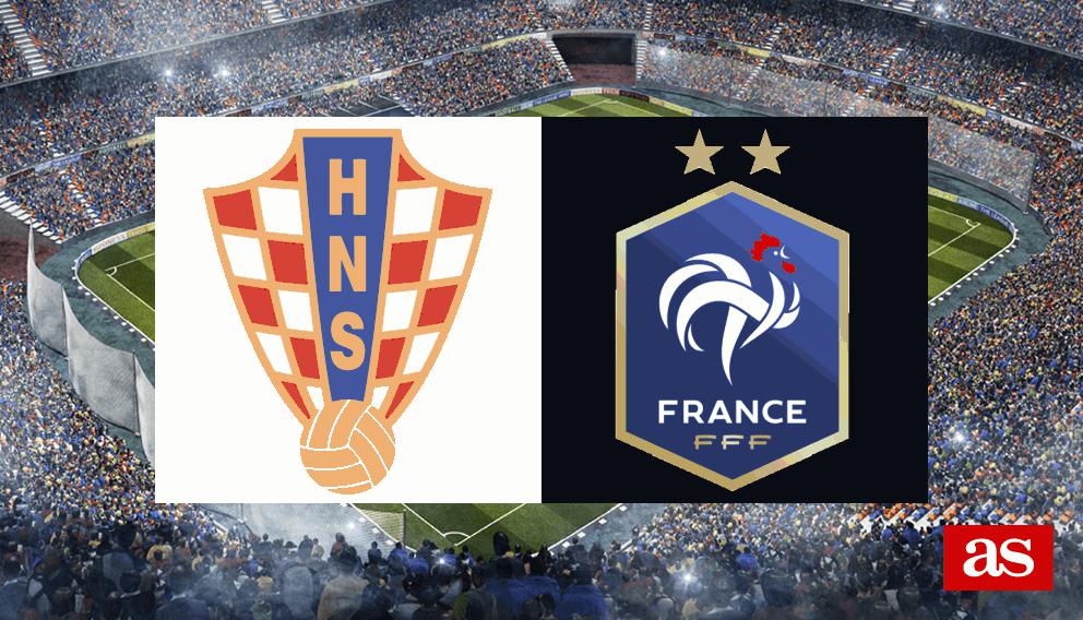 Line up Croatia vs France, UEFA Nations League Liga A 2024/2025