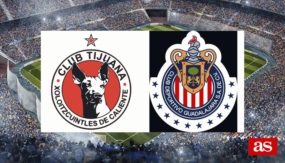 Xolos 4-2 Chivas: results, summary and goals