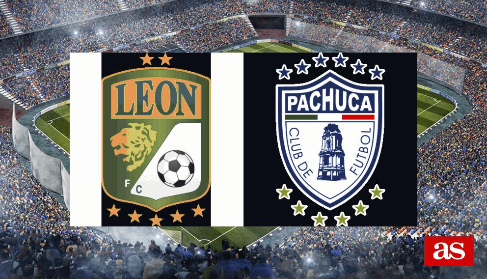 León FC 0-0 Pachuca: results, summary and goals