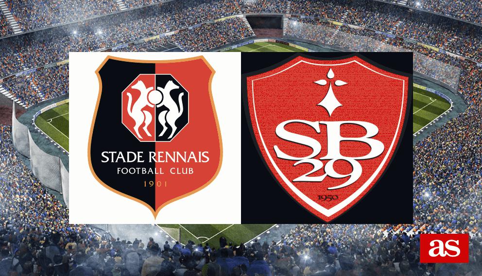 Line up Rennes vs Brest, Ligue 1 2024/2025