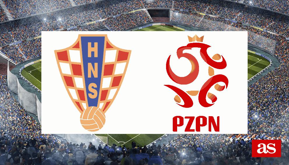 Croatia vs Poland: live info and stats | UEFA Nations League Liga A ...