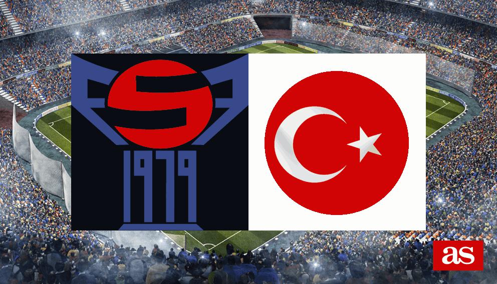 Alineaciones Islas Feroe vs Turquía, UEFA Nations League Liga C 2022/2023