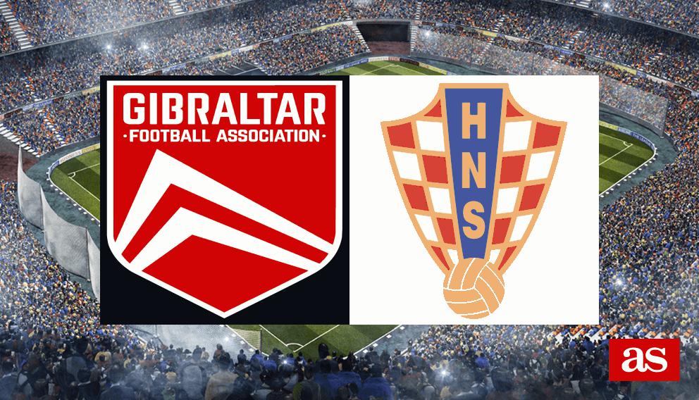 Alineaciones Gibraltar vs Croacia, Clasificación Mundial 2026 - Europa 2026