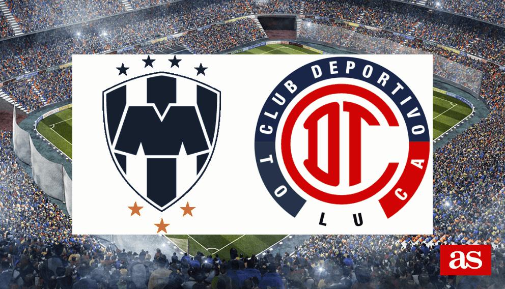 Rayados vs Toluca: estadísticas y datos en directo | Liga MX - Clausura 2025