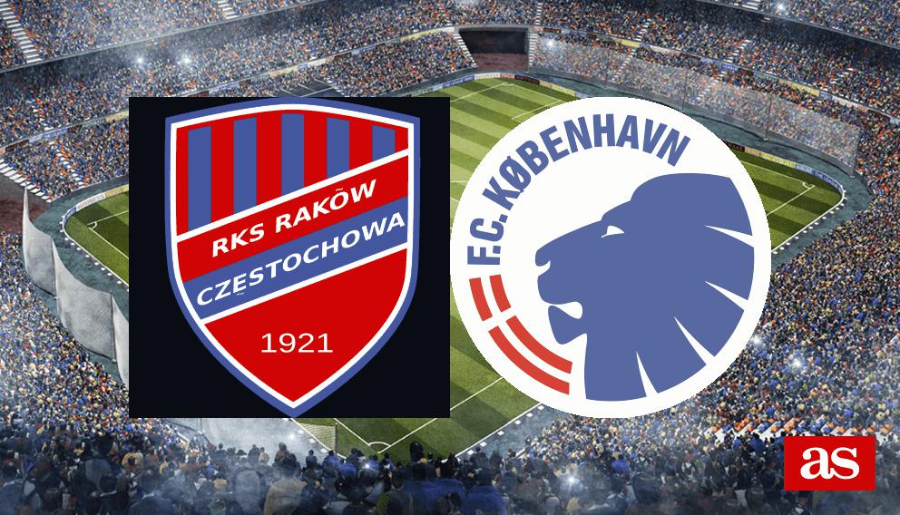 Raków Czestochow 0-1 Copenhague: resultado, resumen y goles