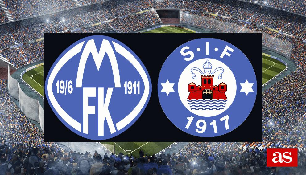 Molde vs Silkeborg: estadísticas y datos en directo | Europa League ...