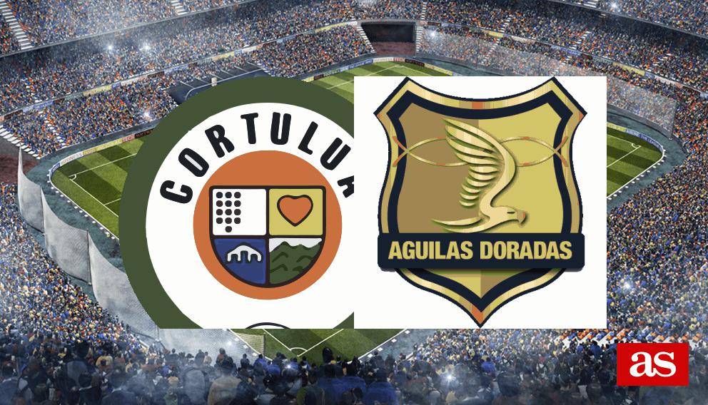 Cortulúa 0-0 Rionegro Águilas: resultado, resumen y goles