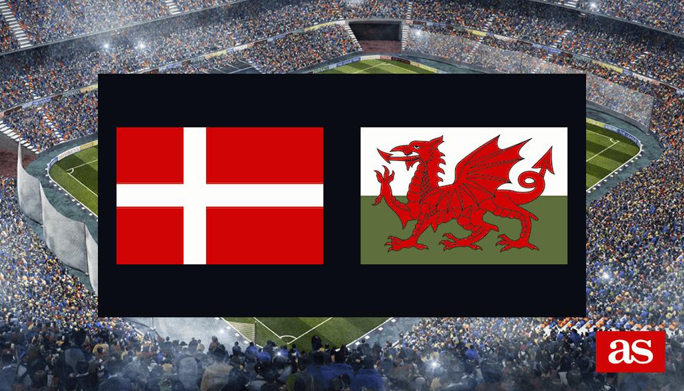 Denmark vs Wales: live info and stats | UEFA Women's Nations League ...
