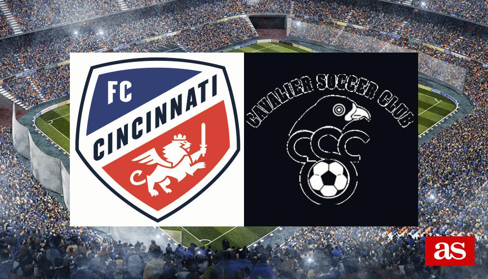 Alineaciones FC Cincinnati vs Cavalier Sports Club, Concacaf Champions ...