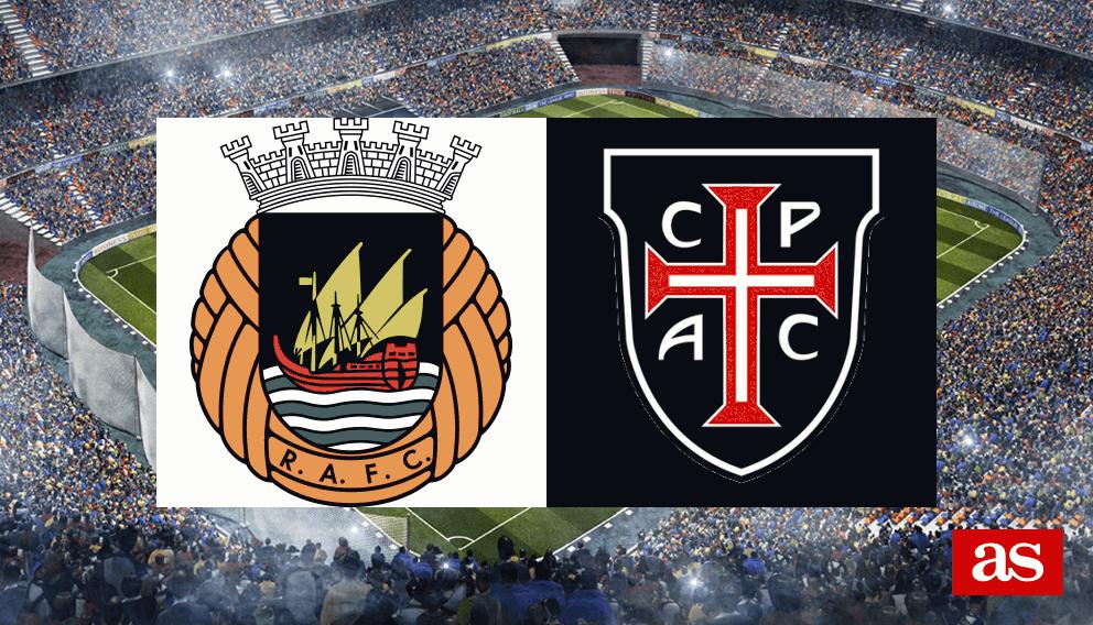 Rio Ave 1-0 Casa Pia: results, summary and goals