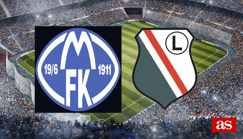 Line up Molde vs Legia, Conference League 2024/2025