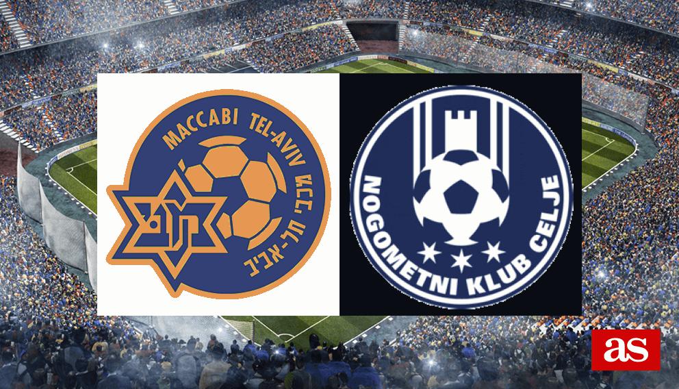M. Tel-Aviv vs NK Celje: live info and stats | Conference League Previa 2023/2024