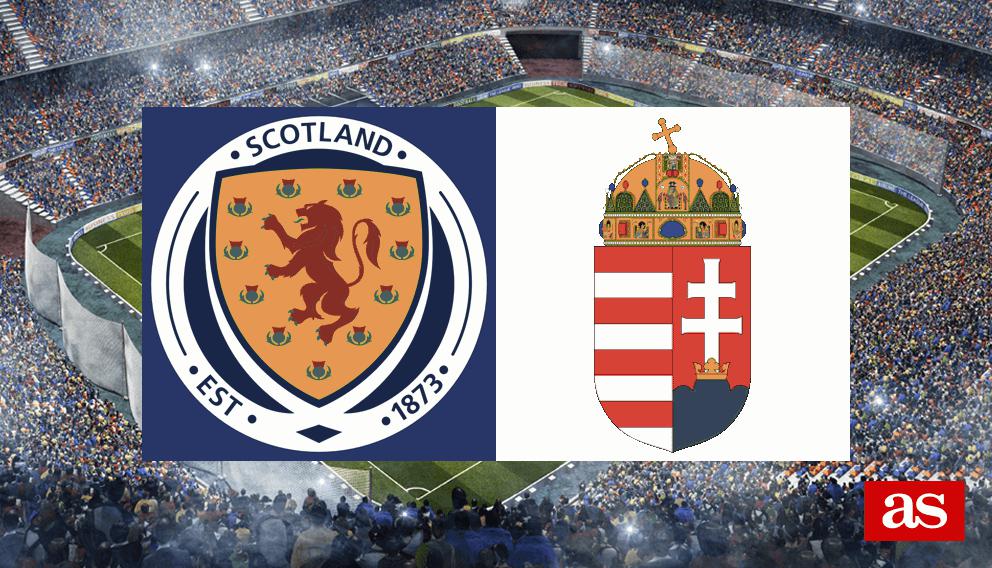 Scotland 0-1 Hungary: results, summary and goals