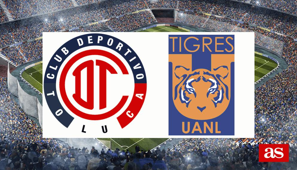 Toluca vs Tigres: live info and stats | Liga MX - Clausura 2025