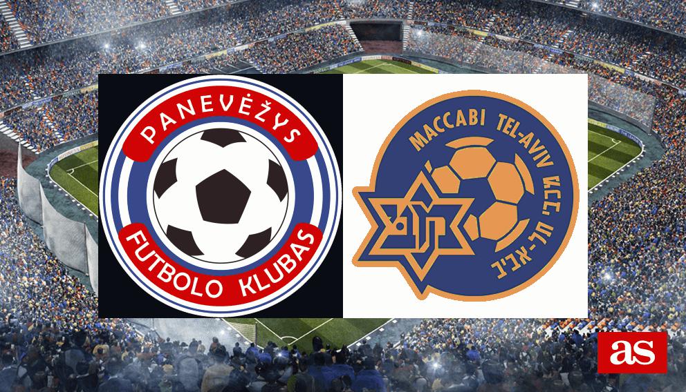 Panevezys 1-2 M. Tel-Aviv: results, summary and goals