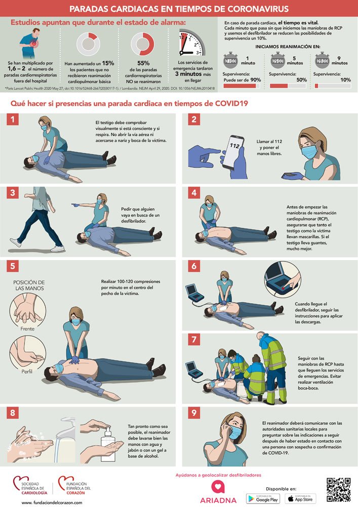 Coronavirus en España: rebrotes, casos y muertes | Noticias del 26 de ...