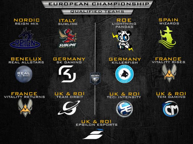 El equipo español Wizards pasa a la CoD: Ghosts Championships - AS.com