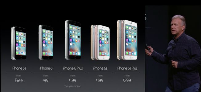 Novedades de Apple Apple desvela nuevos iPad Pro, iPhone 6s y 6s Plus y ...